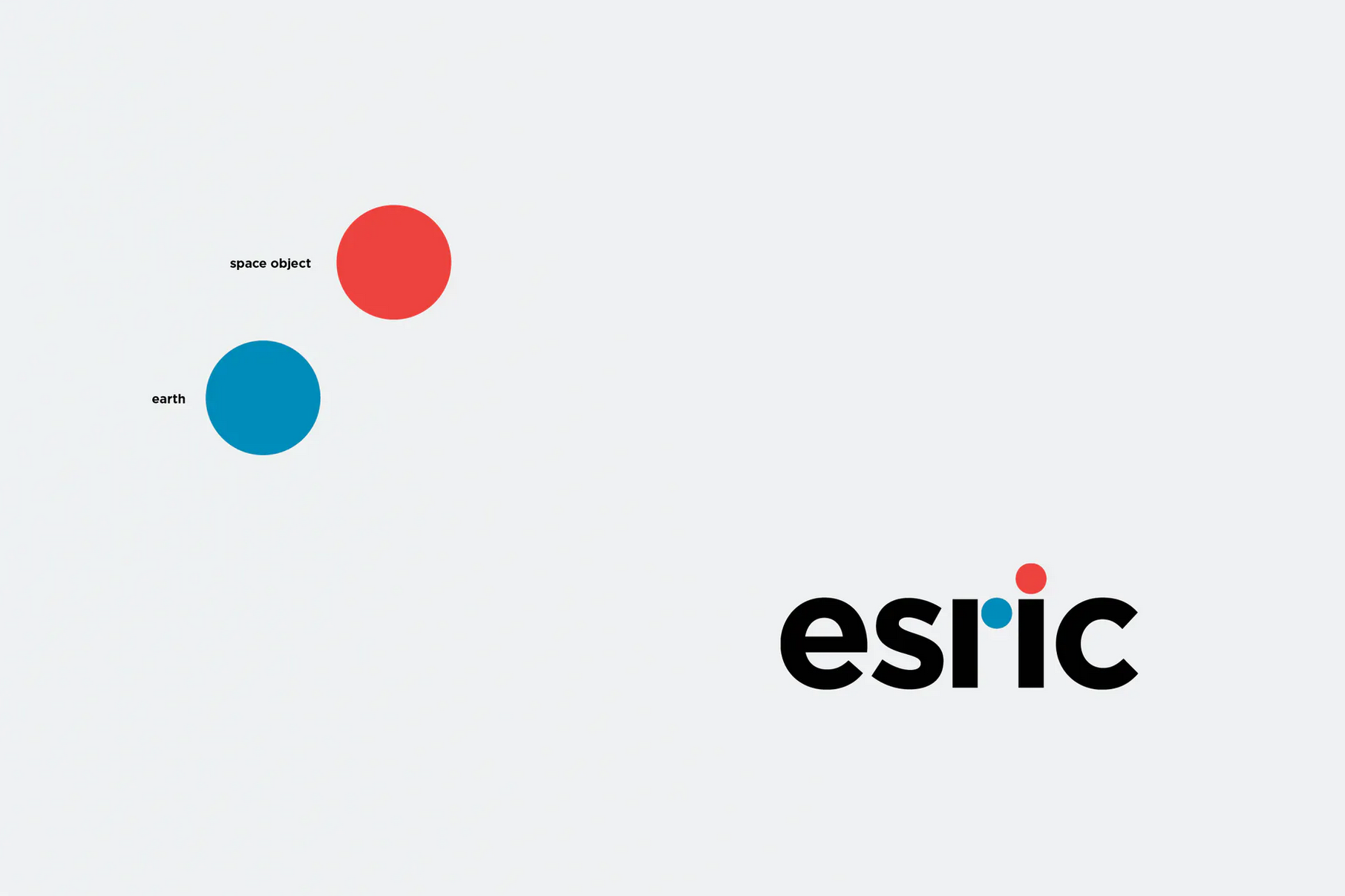 L’European Space Resources Innovation Centre (ESRIC) confie son ...