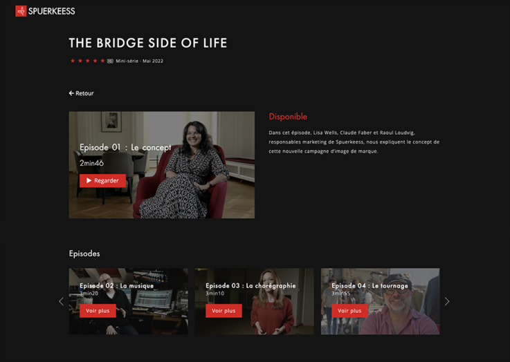The Bridge Side of Life: Spuerkeess joue la carte teasing avant de ...